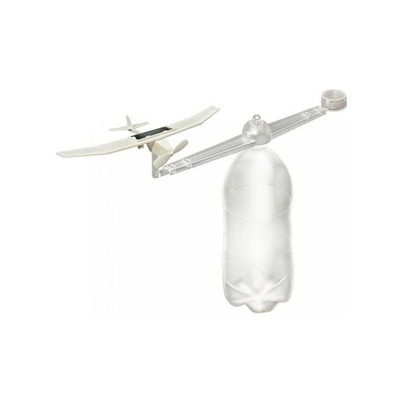 Green science - móvil avión solar - hipergol.com