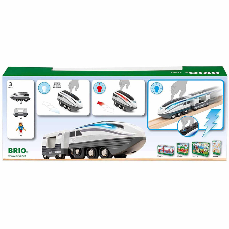 Tren turbo brio - hipergol.com