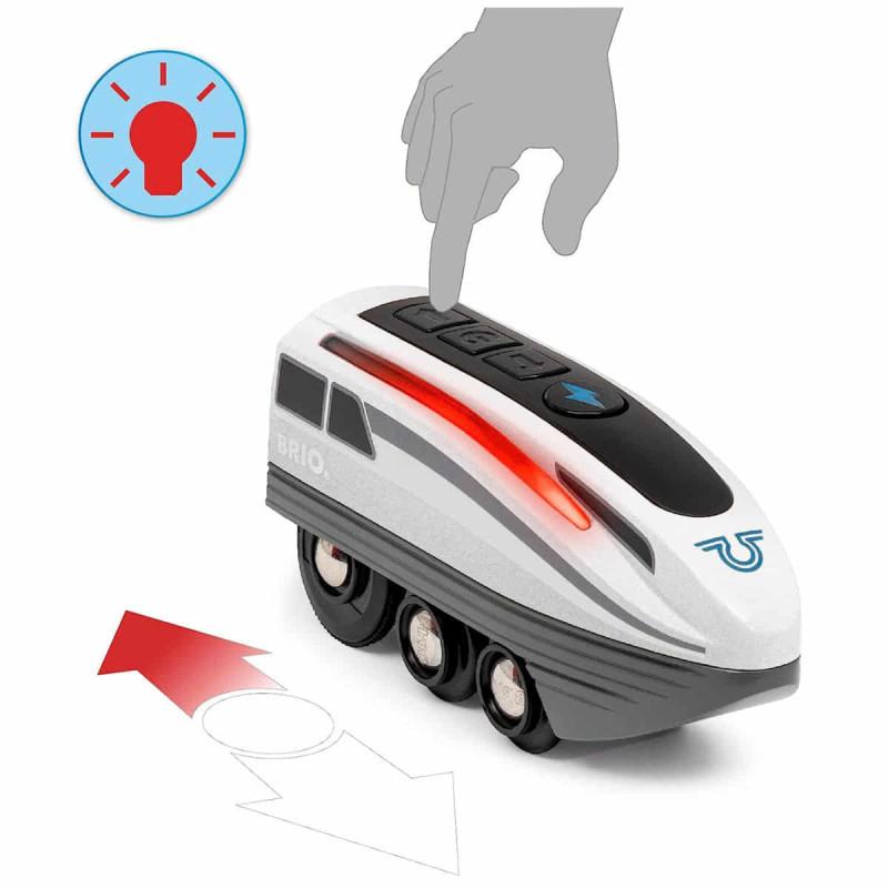 Tren turbo brio - hipergol.com