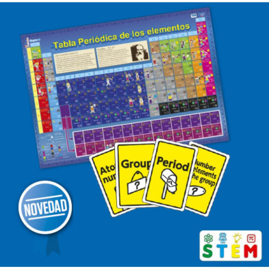 Juego cientifico juega con la tabla periodica - hipergol.com